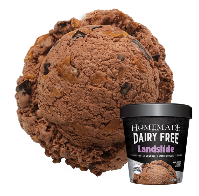 Homemade Archives - UDF