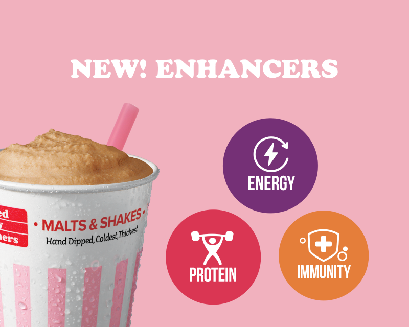 United Dairy Farmers